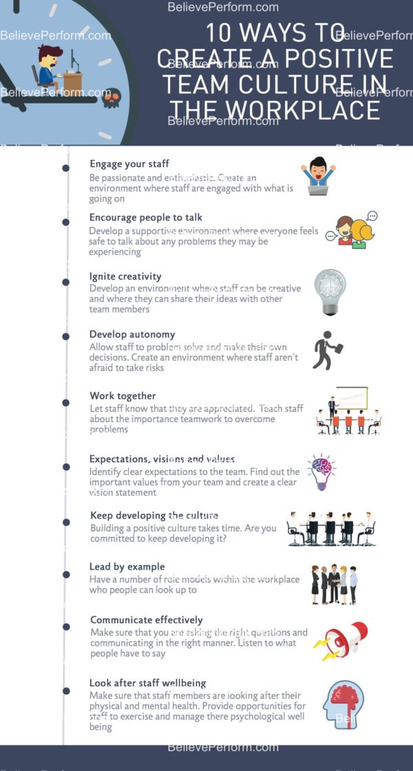 10 Ways To Create A Positive Team Culture In The Workplace The UK s 10-ways-to-create-a-positive-team-culture-in-the-workplace-the-uk-s