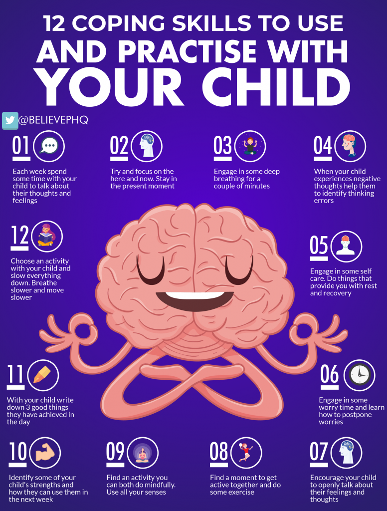 12 Coping Skills To Practise And Use With Your Child BelievePerform