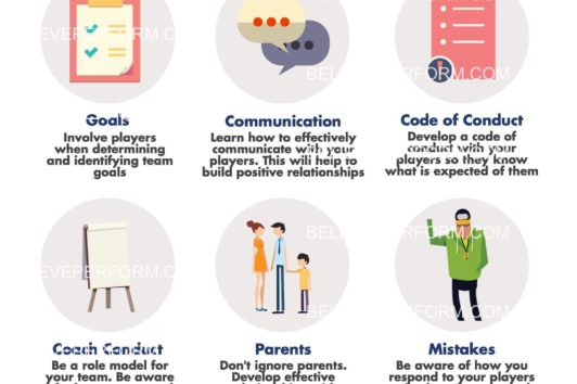 Home - BelievePerform - The World's Leading Sports Psychology Website