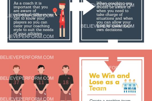 Home - BelievePerform - The World's Leading Sports Psychology Website