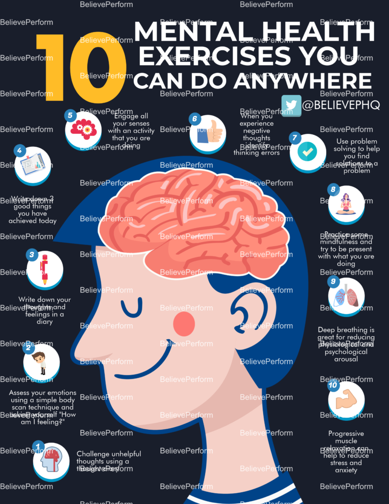 10 Mental Health Exercises You Can Do Anywhere BelievePerform The 10 Mental Health Exercises You Can Do Anywhere BelievePerform The