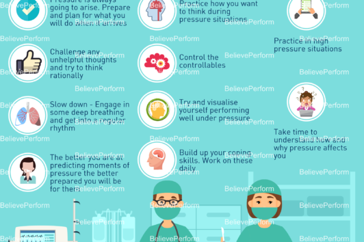 Home - BelievePerform - The World's Leading Sports Psychology Website