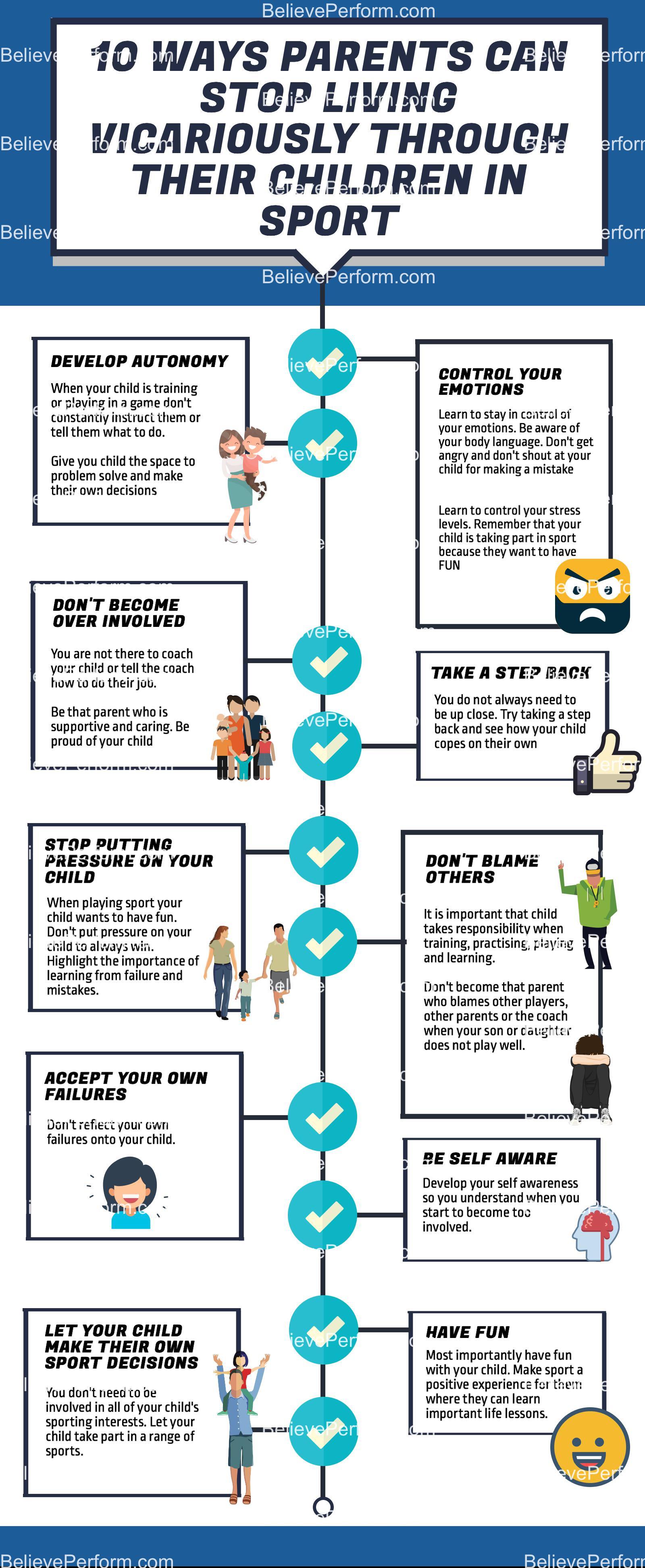 10 ways parents can stop living vicariously through their children ... 10 ways parents can stop living vicariously through their children ...