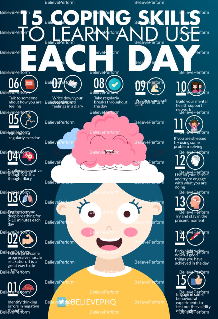 15 Coping Skills To Learn And Use Each Day BelievePerform The UK s