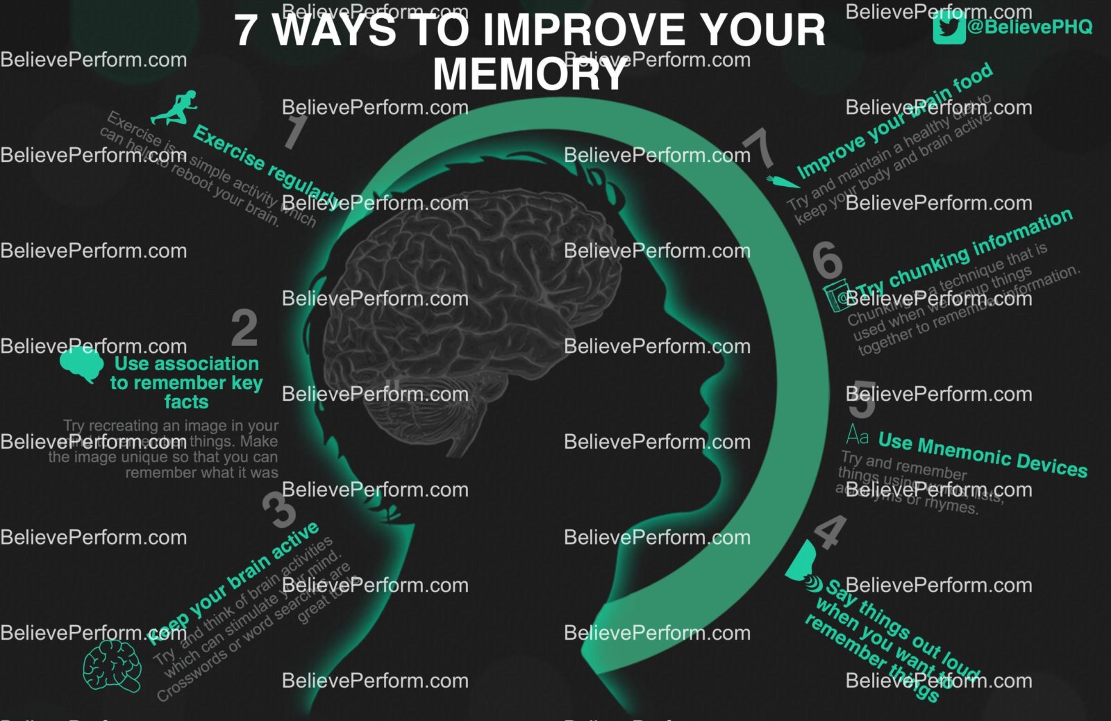 7 ways to improve your memory - BelievePerform - The UK's leading ... 7 ways to improve your memory - BelievePerform - The UK's leading ...