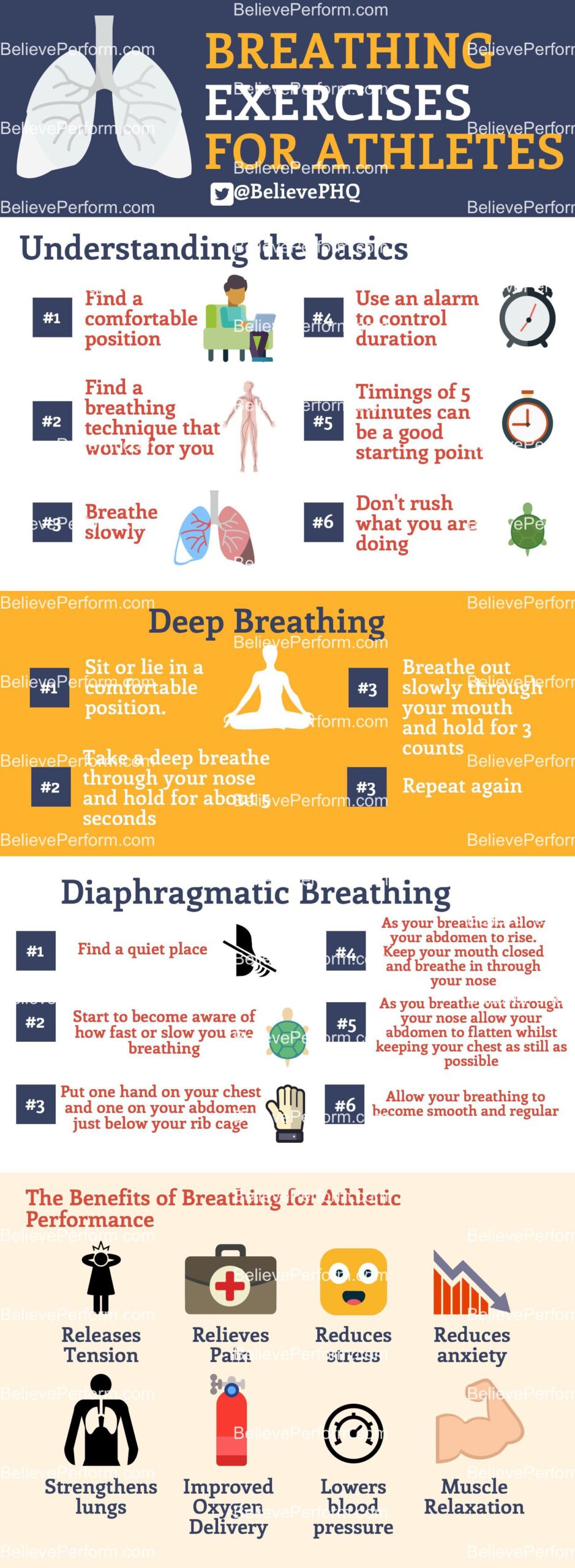 Breathing Exercises For Athletes BelievePerform The UK s Leading Breathing Exercises For Athletes BelievePerform The UK s Leading
