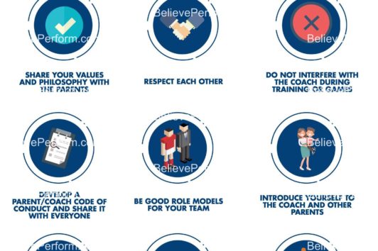 Home - BelievePerform - The World's Leading Sports Psychology Website