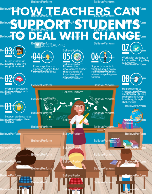 How teachers can support students to deal with change - BelievePerform ... How teachers can support students to deal with change - BelievePerform ...