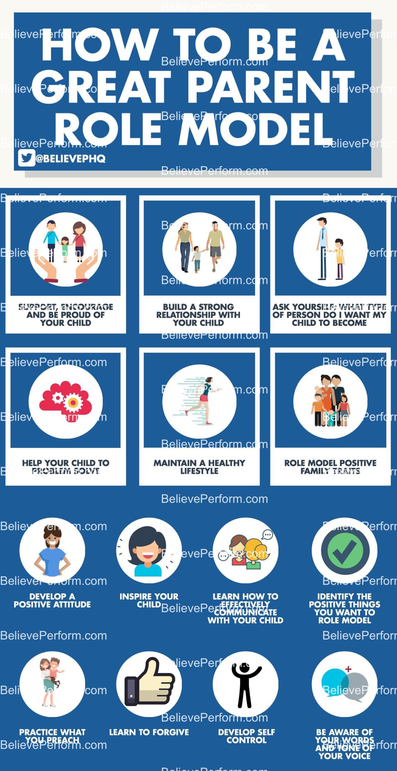 How To Be A Great Parent And Role Model BelievePerform The UK s How To Be A Great Parent And Role Model BelievePerform The UK s