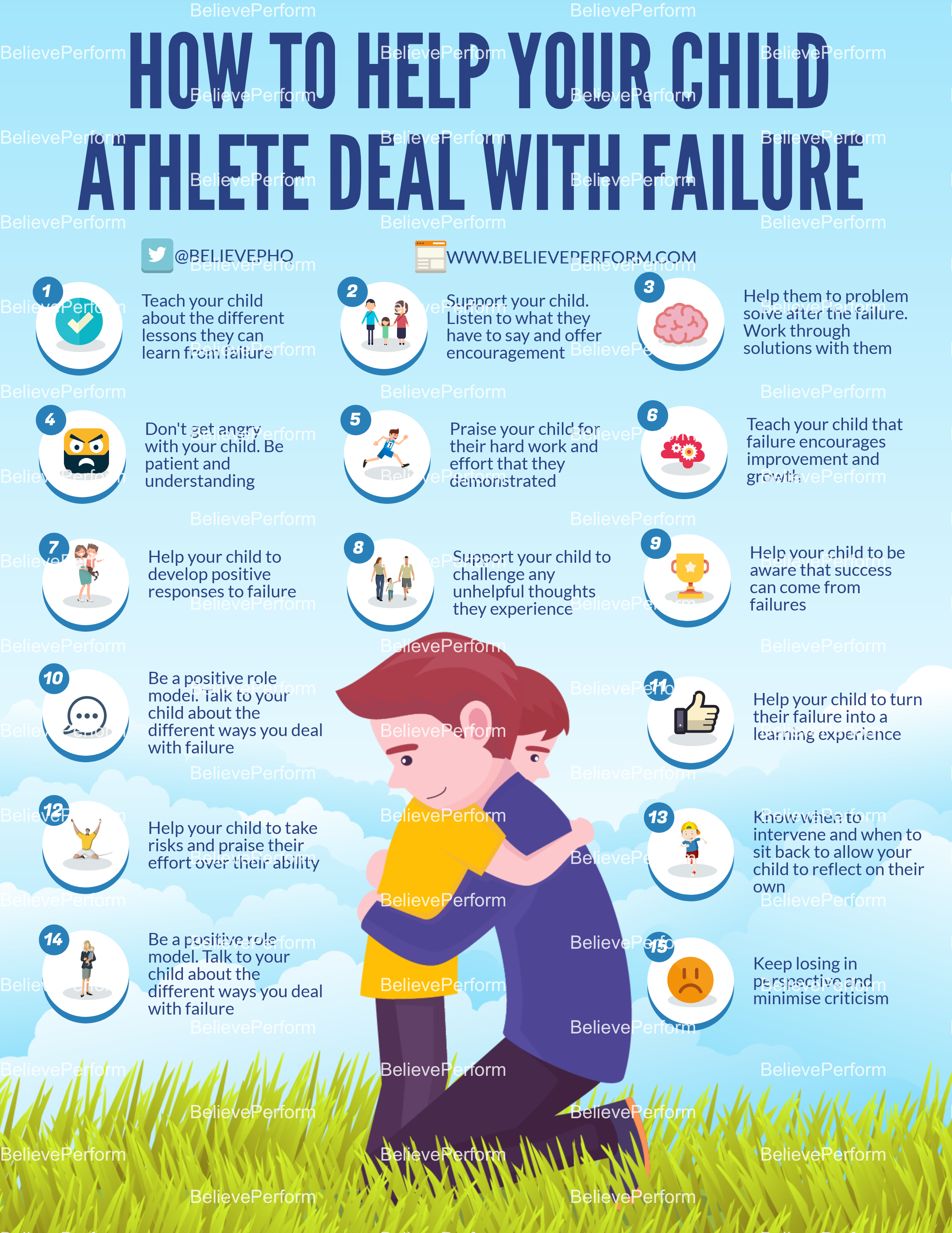 How To Help Your Child Athlete Deal With Failure BelievePerform The 