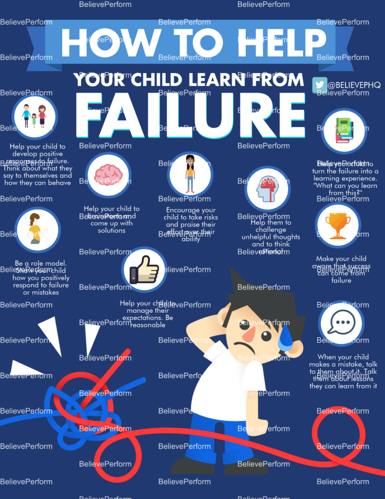 How To Help Your Child Learn From Failure BelievePerform The UK s how-to-help-your-child-learn-from-failure-believeperform-the-uk-s