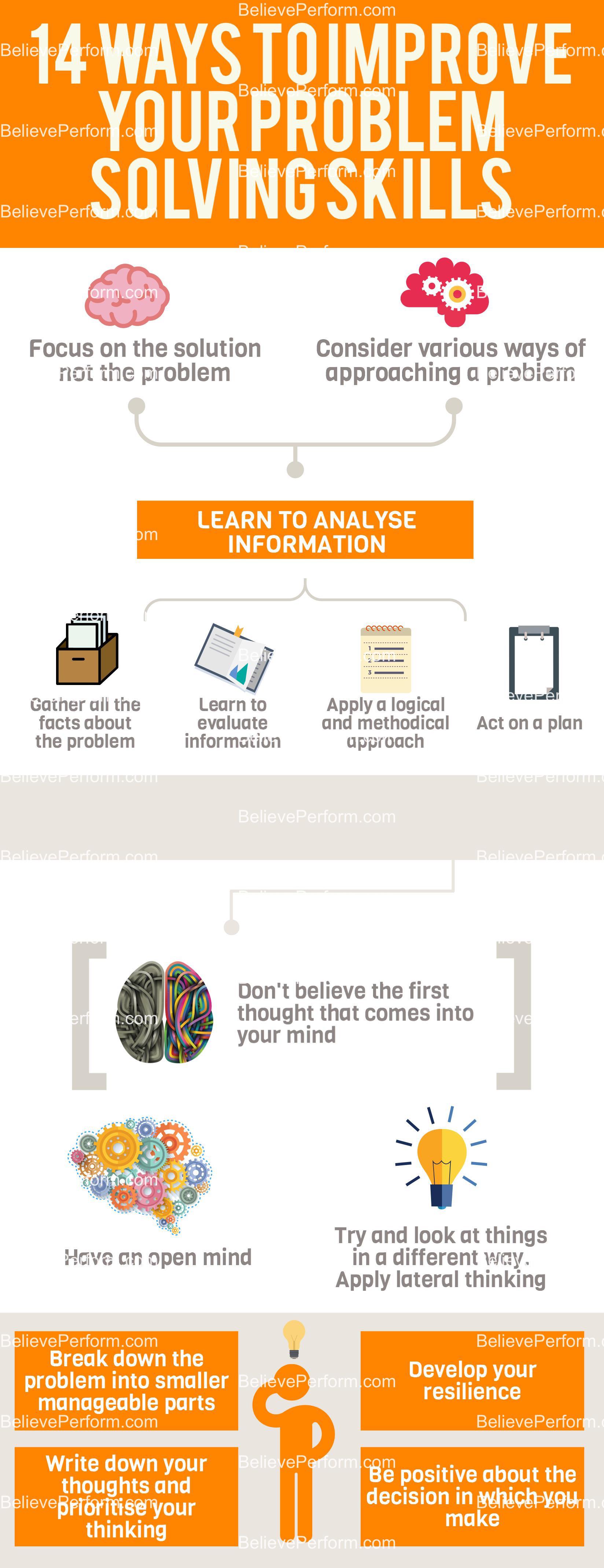 How To Improve Your Problem Solving Skills BelievePerform The UK s 
