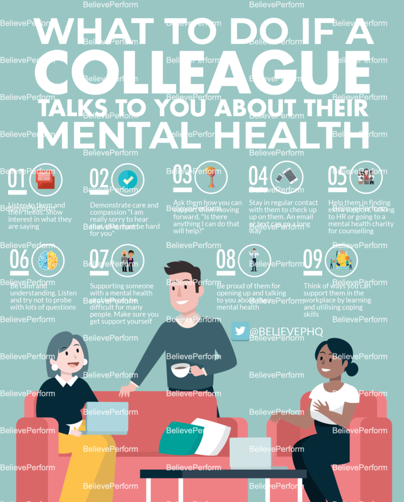 What To Do If A Colleague Talks To You About Their Mental Health BelievePerform The UK s 