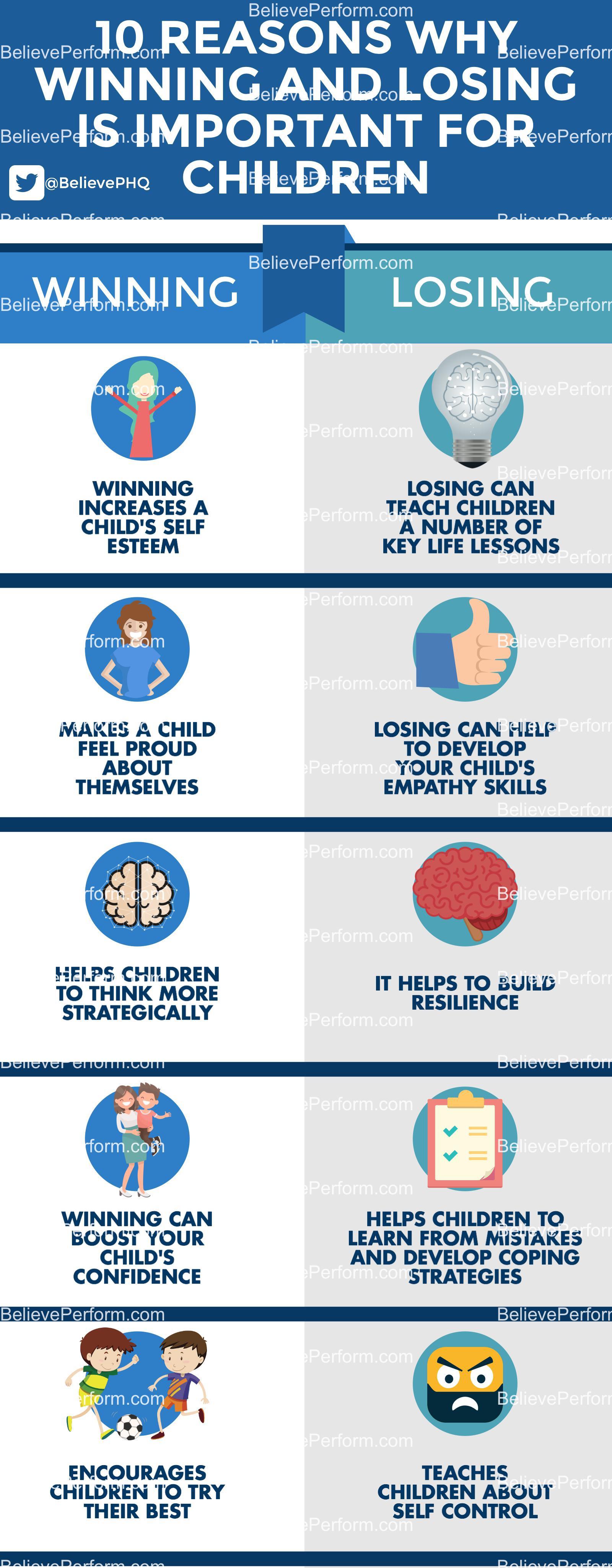 Why winning and losing is important for children - BelievePerform - The ... Why winning and losing is important for children - BelievePerform - The ...