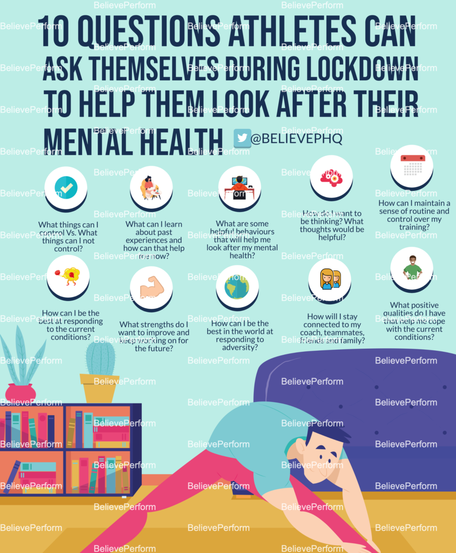 10 Questions Athletes Can Ask Themselves During Lockdown To Help Them 10-questions-athletes-can-ask-themselves-during-lockdown-to-help-them