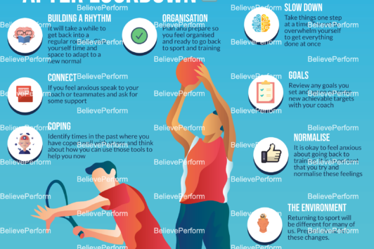 Home - BelievePerform - The World's Leading Sports Psychology Website