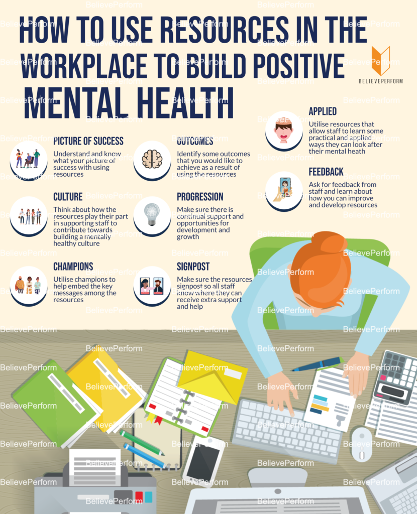 How To Use Resources In The Workplace To Build Positive Mental Health 