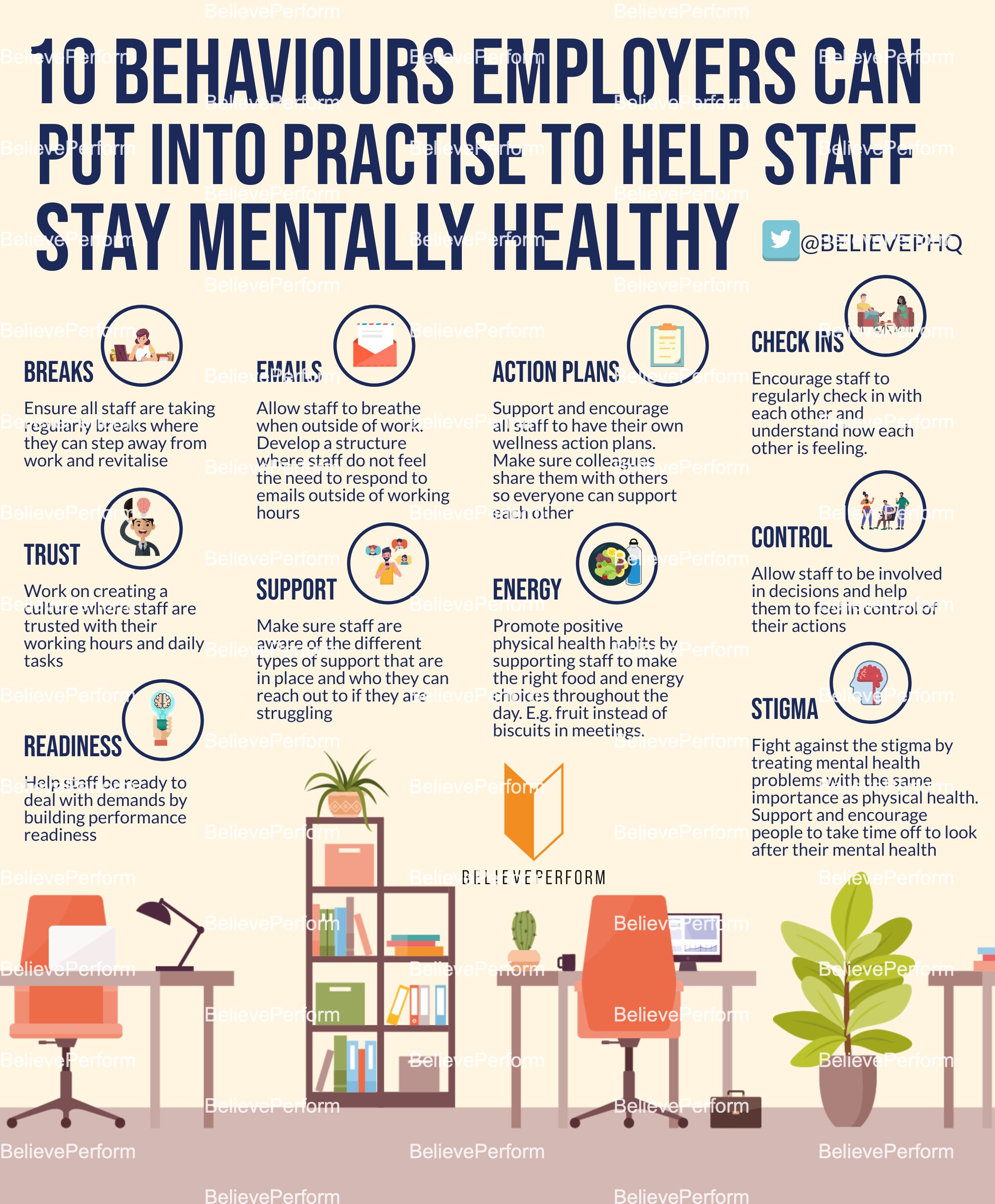 10 Appropriate Workplace Behaviors – NRIN