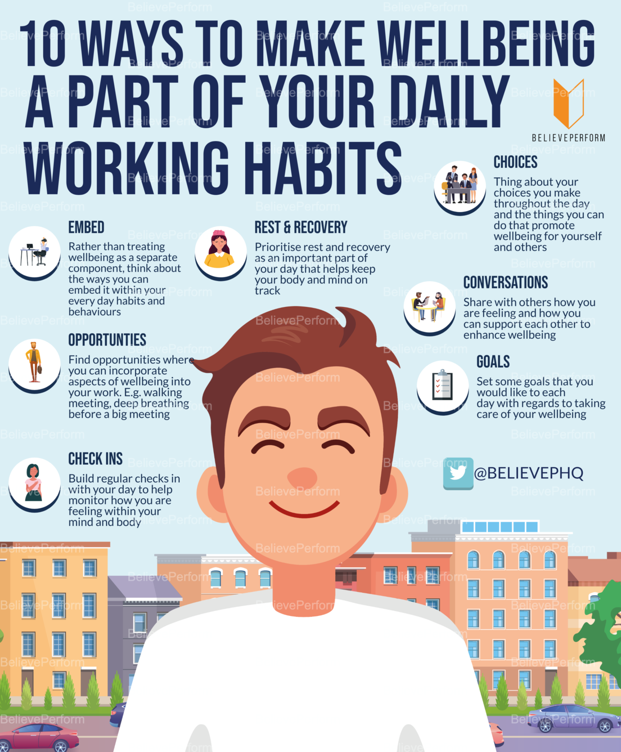 Wellbeing Content - Believe Perform