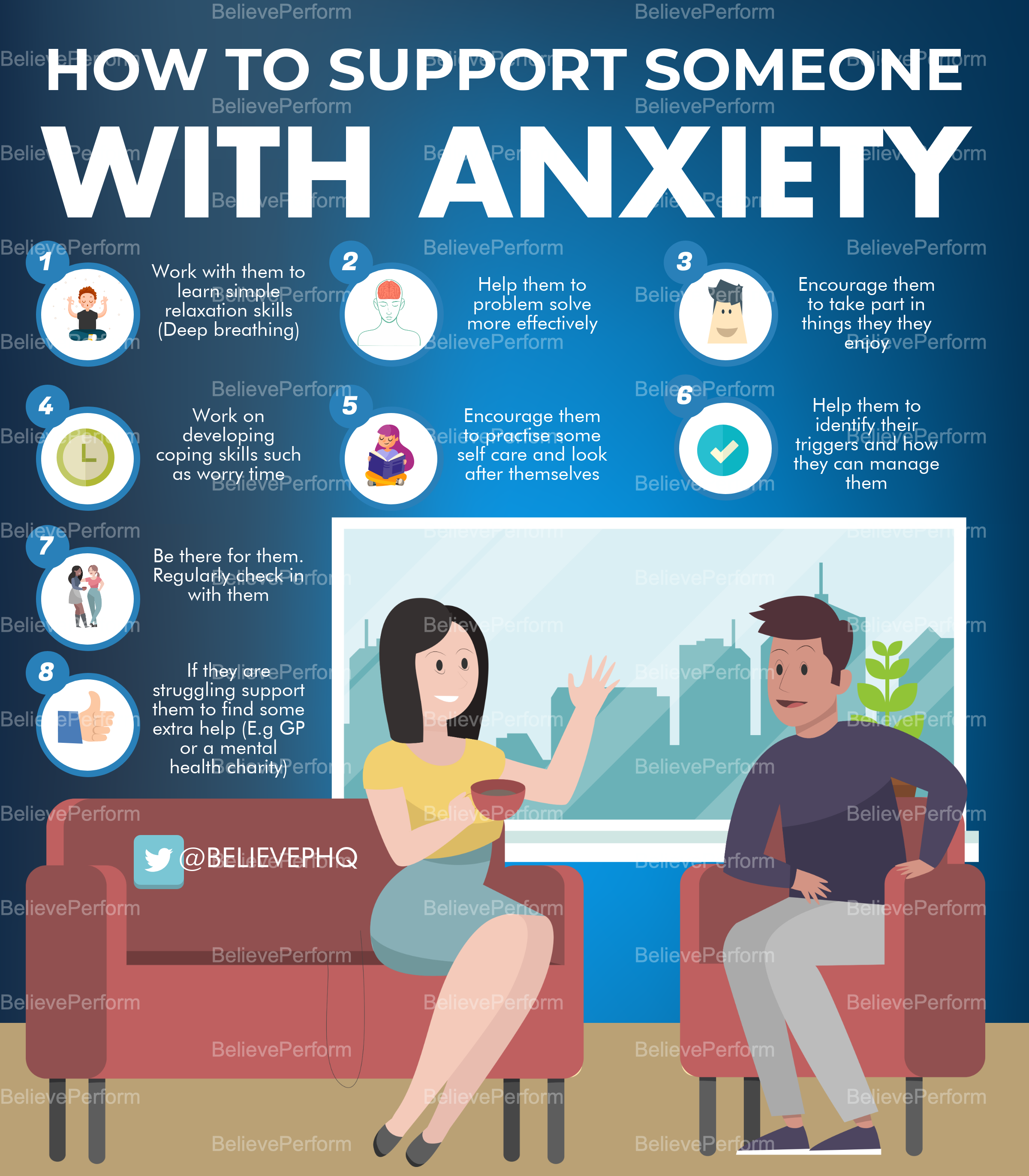 Wellbeing Content - Believe Perform