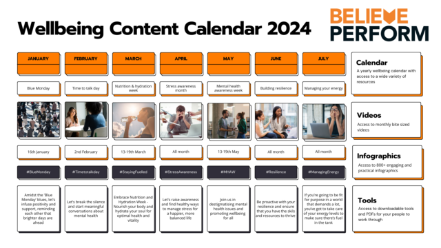 Wellbeing Content - Believe Perform